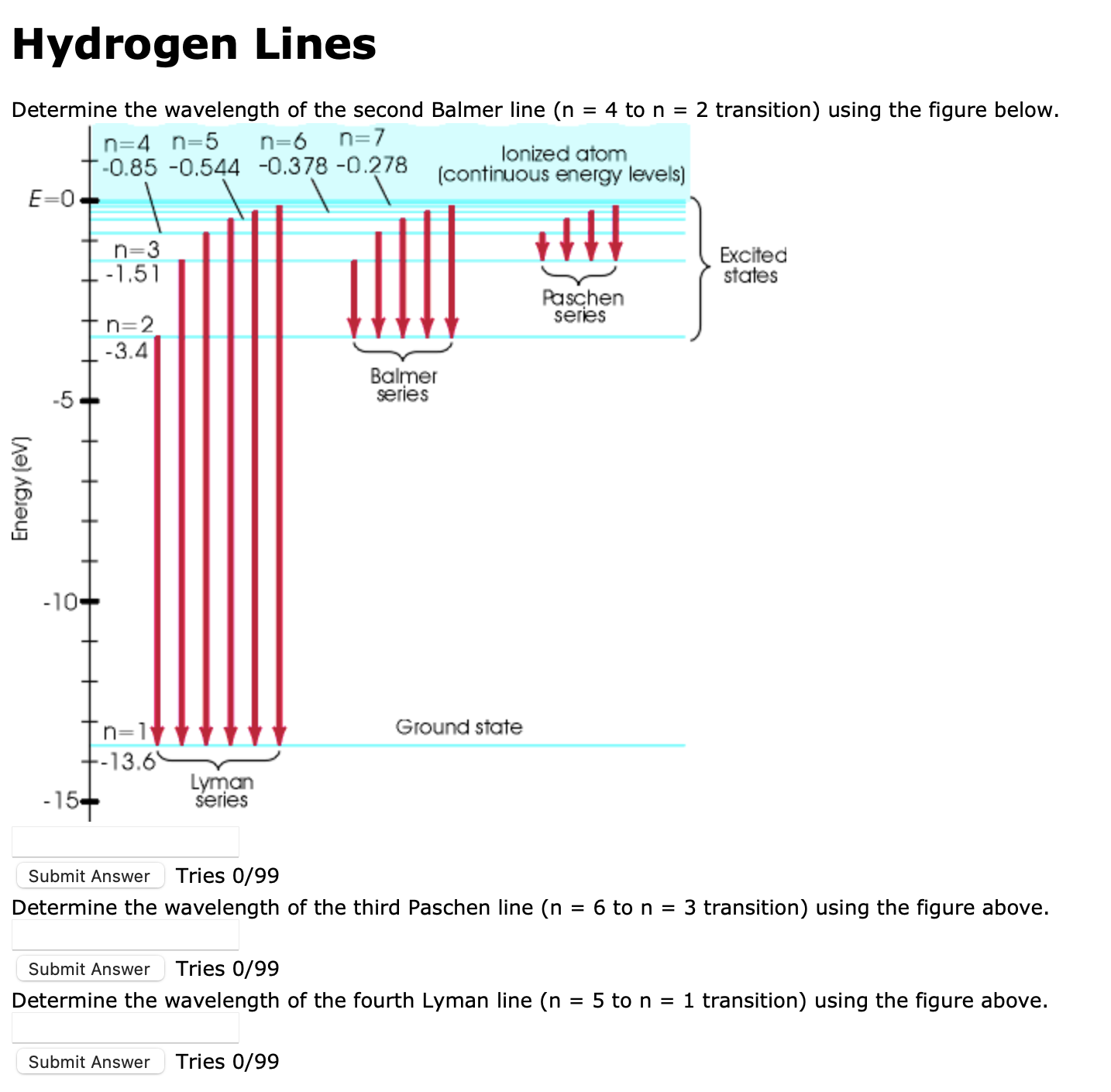 Solved Hydrogen Lines using the figure below. Tries 0/99 | Chegg.com