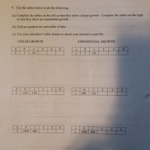 Solved 9. Use the tables below to do the following: (a) | Chegg.com