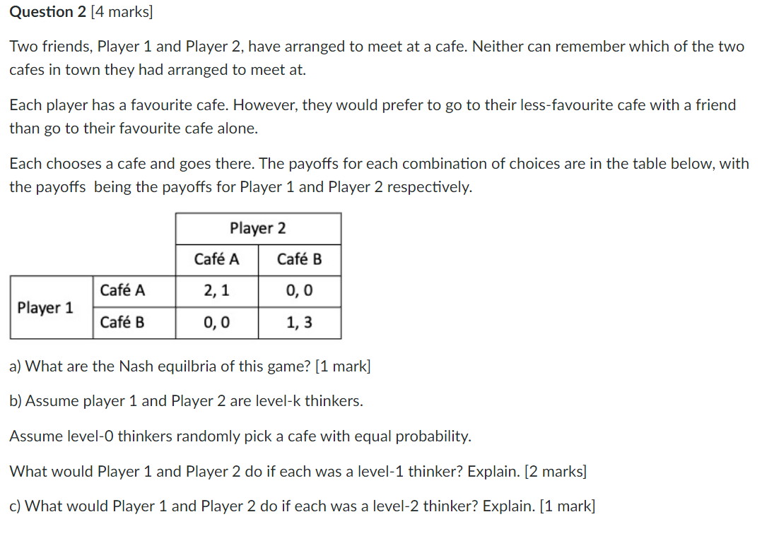 Solved Two friends, Player 1 and Player 2, have arranged to | Chegg.com