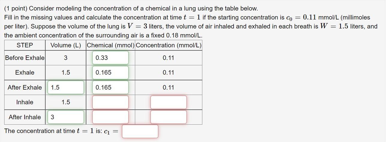 Solved (1 point) Consider modeling the concentration of a | Chegg.com