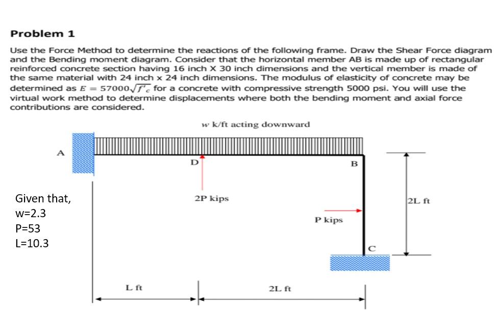 Solved Problem 1 Use the Force Method to determine the | Chegg.com