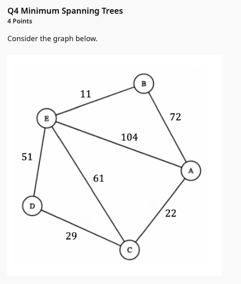 Solved Q4 Minimum Spanning Trees 4 Points Consider the graph | Chegg.com Solved Q4 Minimum Spanning Trees 4 Points Consider the graph | Chegg.com