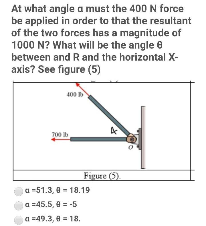 Solved At what angle a must the 400 N force be applied in | Chegg.com