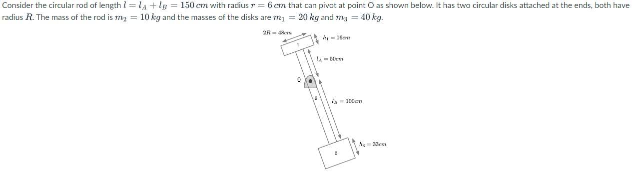 Solved Create a FBD of the same hanging rod where it pivots | Chegg.com