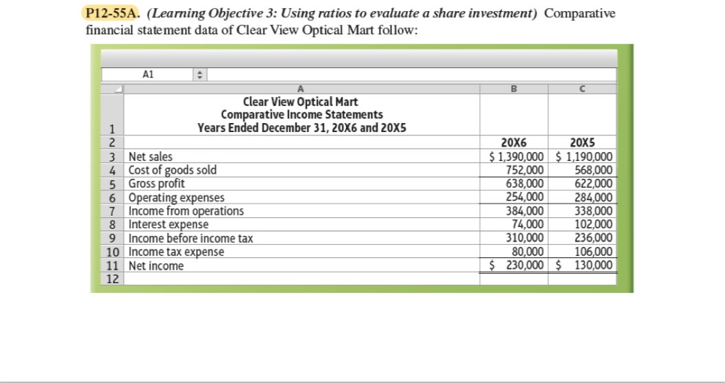 Solved P12-55A. (Learning Objective 3: Using ratios to | Chegg.com