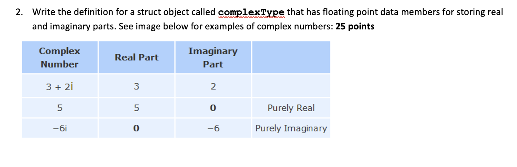 Solved 2. Write the definition for a struct object called | Chegg.com