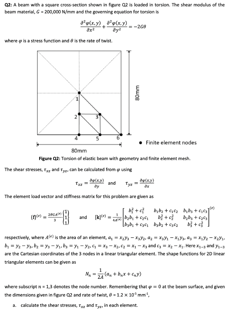 FINITE ELEMENT METHOD QUESTION. WILL GIVE A | Chegg.com