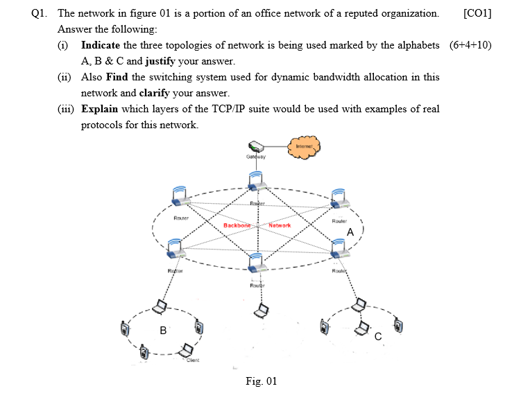 Solved Q1. The network in figure 01 is a portion of an | Chegg.com