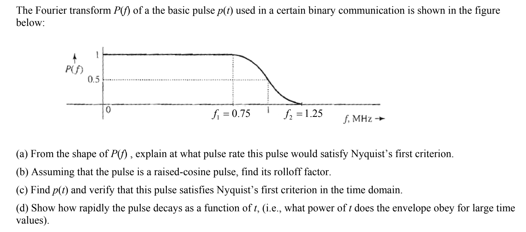 Solved The Fourier transform P(f) of a the basic pulse p(t) | Chegg.com