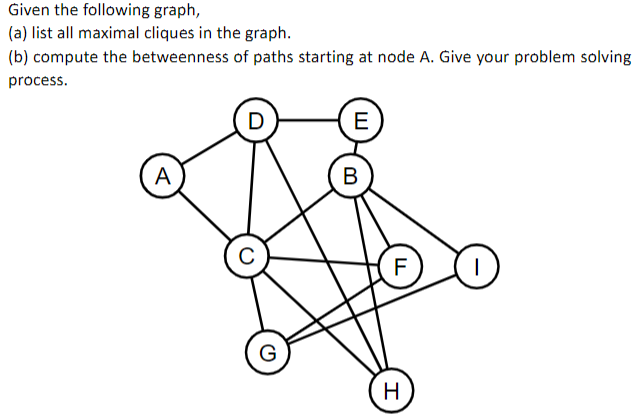 Solved Given the following graph, (a) list all maximal | Chegg.com