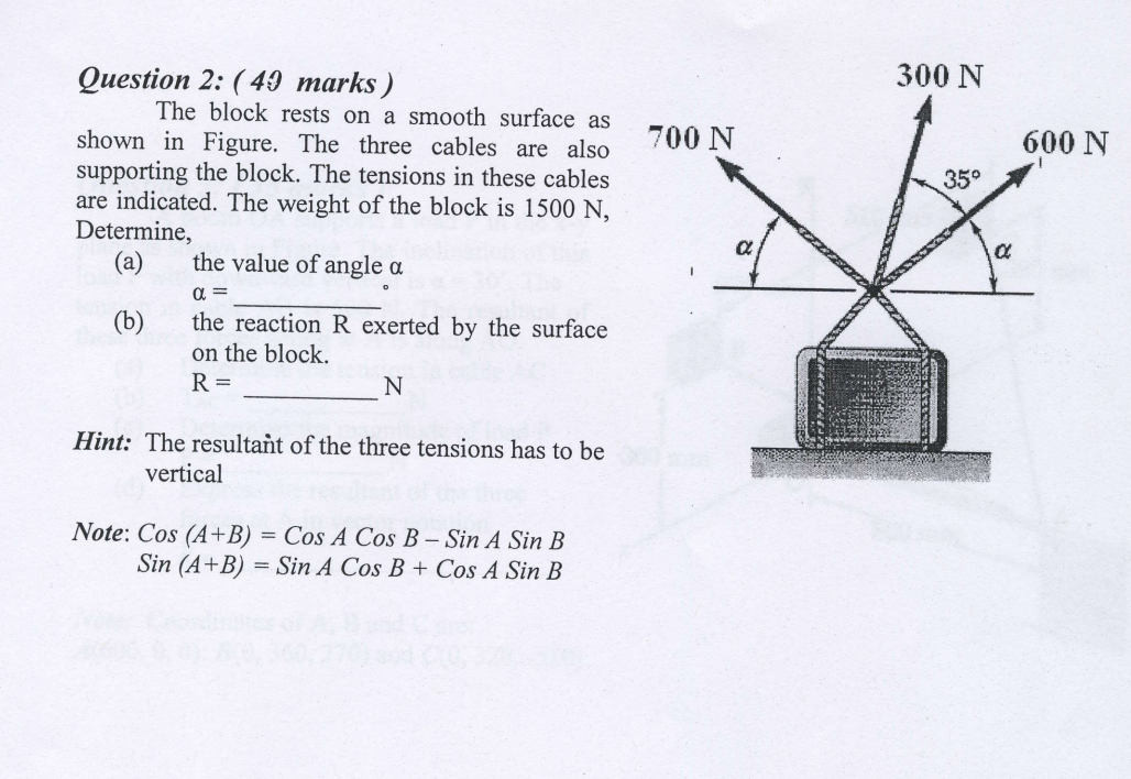 Solved Question 2: (49 marks) The block rests on a smooth | Chegg.com Solved Question 2: (49 marks) The block rests on a smooth | Chegg.com