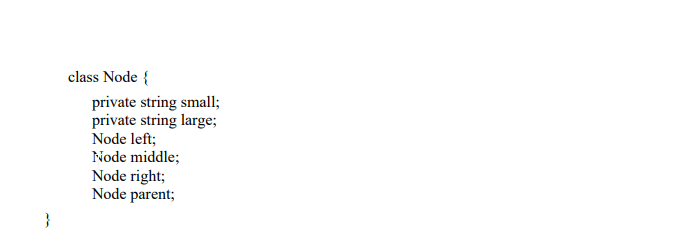 Solved Building a 2-3 Tree In this assignment, you will be | Chegg.com