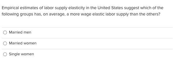 Solved Empirical estimates of labor supply elasticity in the | Chegg.com