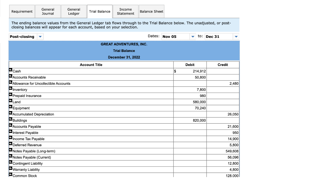 Solved Requirement General Journal General Ledger Trial | Chegg.com