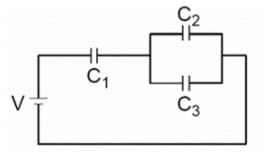 Solved In the circuit shown, three capacitors with C1 = C2 = | Chegg.com