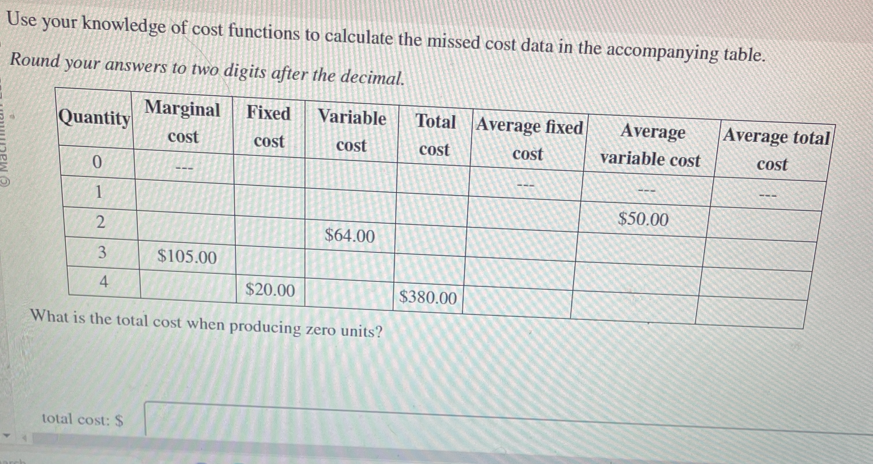 Solved Use Your Knowledge Of Cost Functions To Calculate The