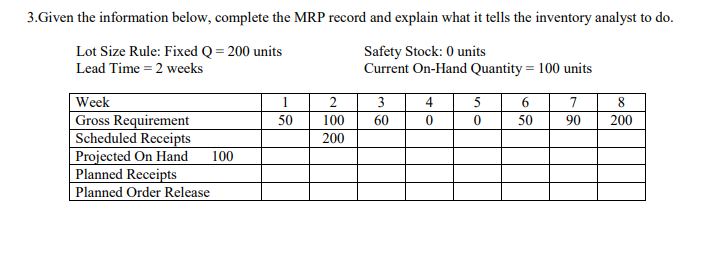 Solved Given the information below, complete the MRP record | Chegg.com