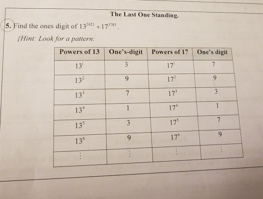 Solved The Last One Standing. 5. Find the ones digit of | Chegg.com