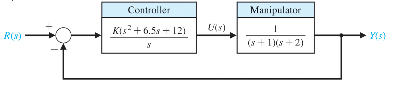 Solved DP7.3 A rover vehicle has been designed for | Chegg.com