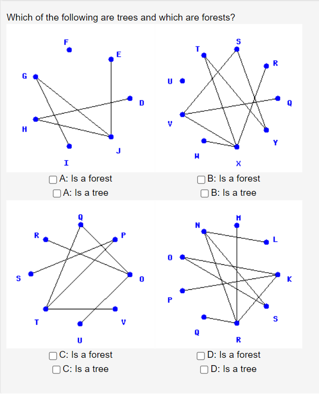 Solved Which of the following are trees and which are | Chegg.com