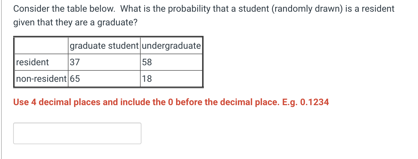 Solved Consider the table below. What is the probability | Chegg.com