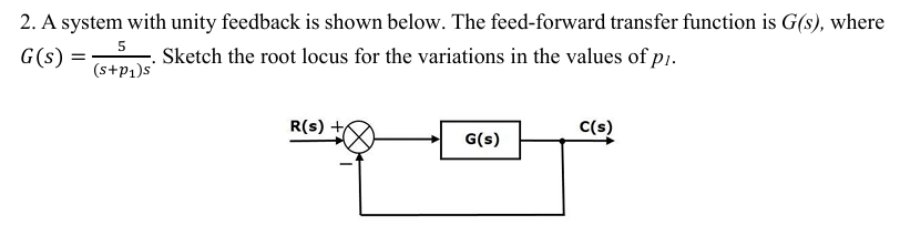 Solved A system with unity feedback is ﻿shown below. The | Chegg.com