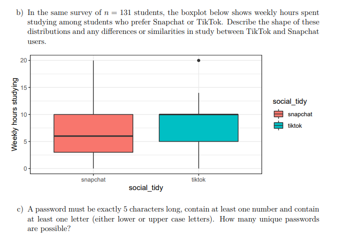 Solved b) In the same survey of n=131 students, the boxplot | Chegg.com