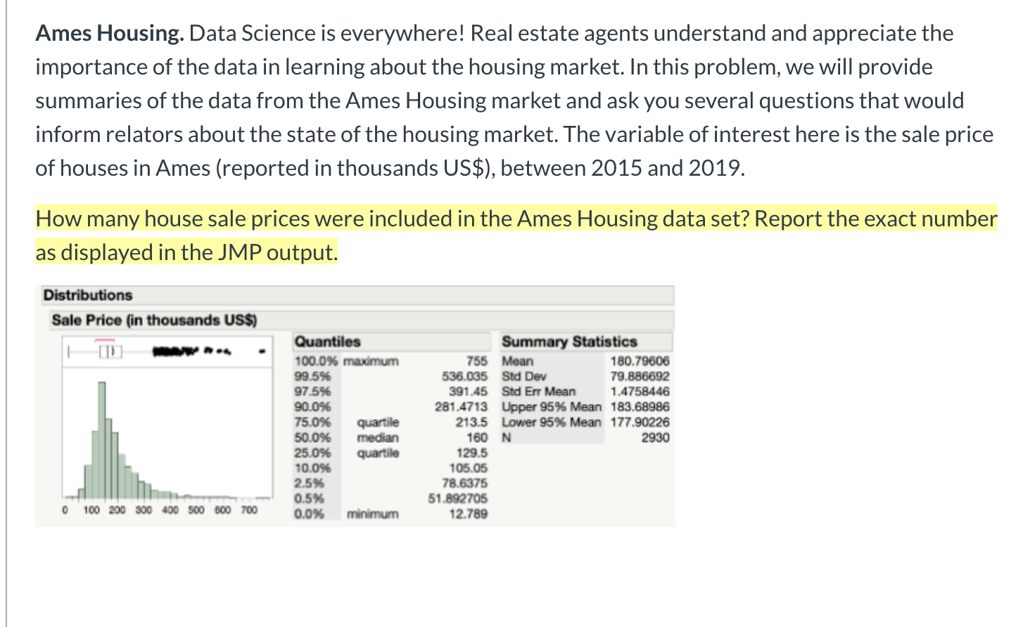 Solved Ames Housing. Data Science is everywhere! Real estate | Chegg.com