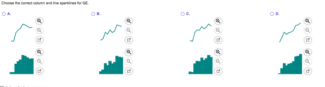 Solved For the data provided, complete the following tasks. | Chegg.com