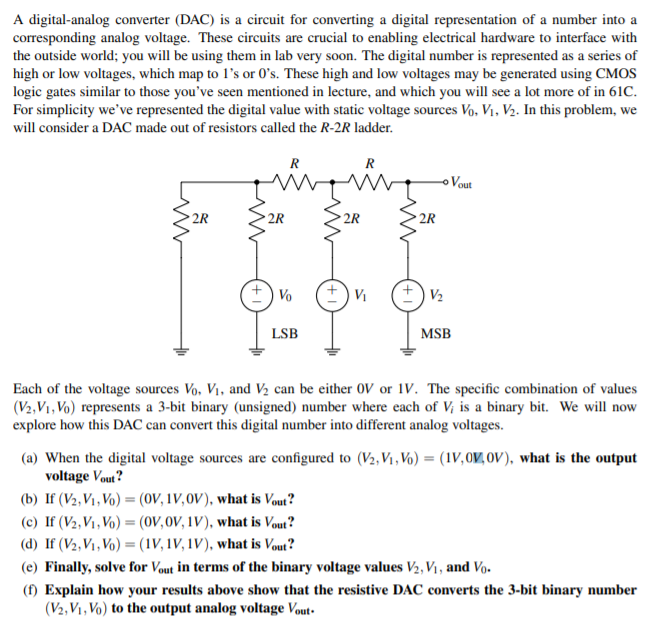 Solved A digital-analog converter (DAC) is a circuit for | Chegg.com