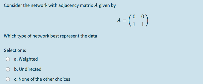Solved Consider the network with adjacency matrix A given by | Chegg.com