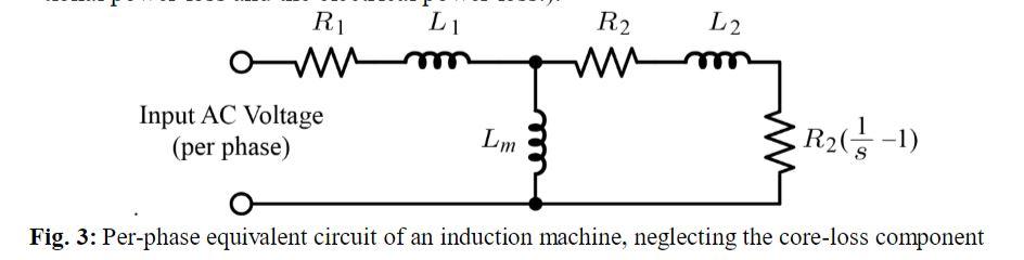 Solved Derive the equation of the motor power factor as a | Chegg.com