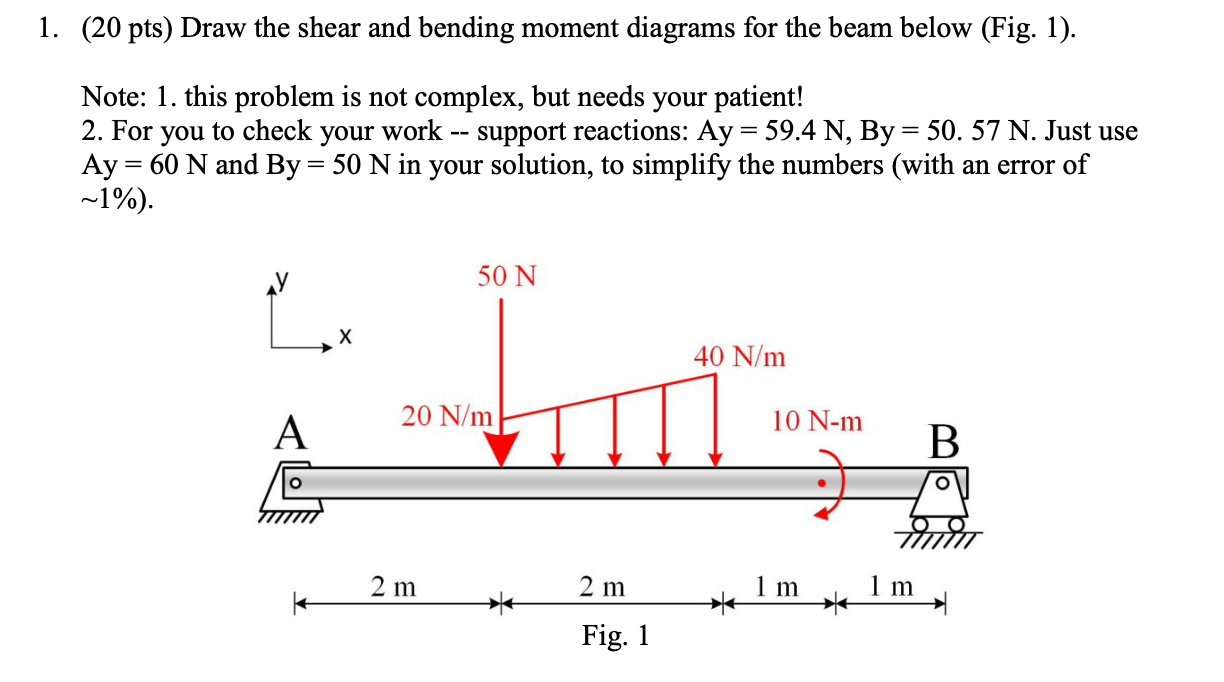 Solved 1. (20 pts) Draw the shear and bending moment | Chegg.com