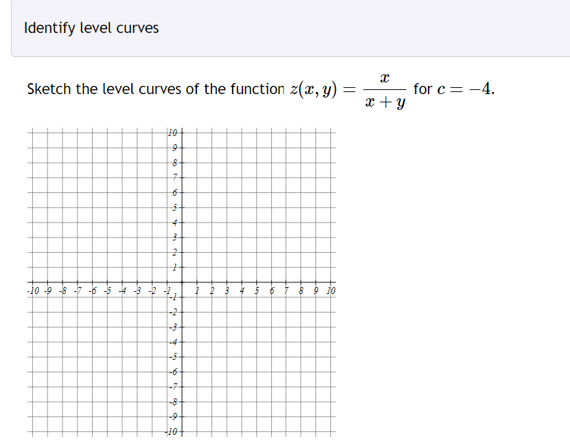 Solved Identify level curves Sketch the level curves of the | Chegg.com