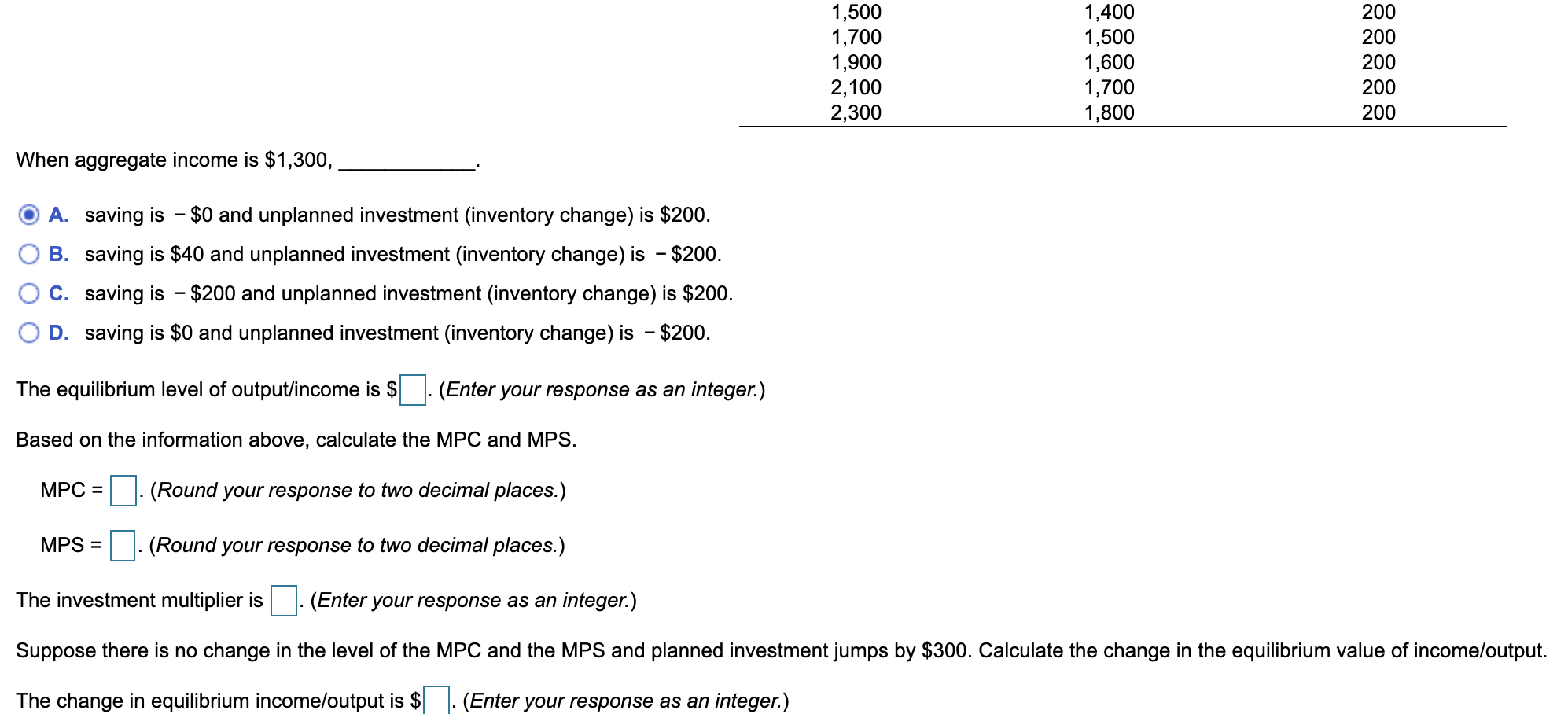 Solved Consider the following information on aggregate | Chegg.com