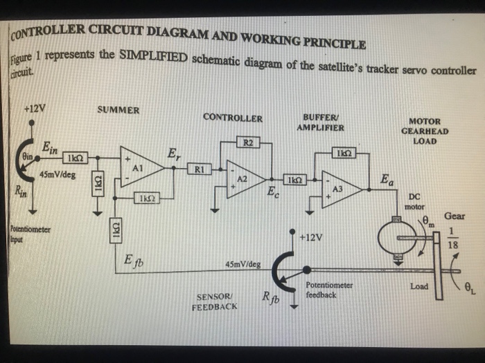 Solved gefer to figure 1, draw the complete block diagram of | Chegg.com