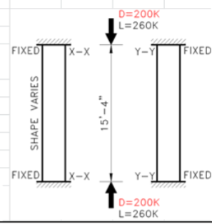 Solved AISC Manual: Use LRFD load combinations and: a) | Chegg.com
