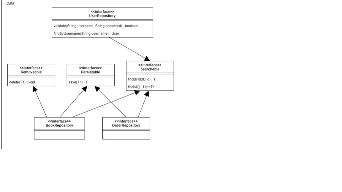 Solved 1. Create a Maven project and name | Chegg.com