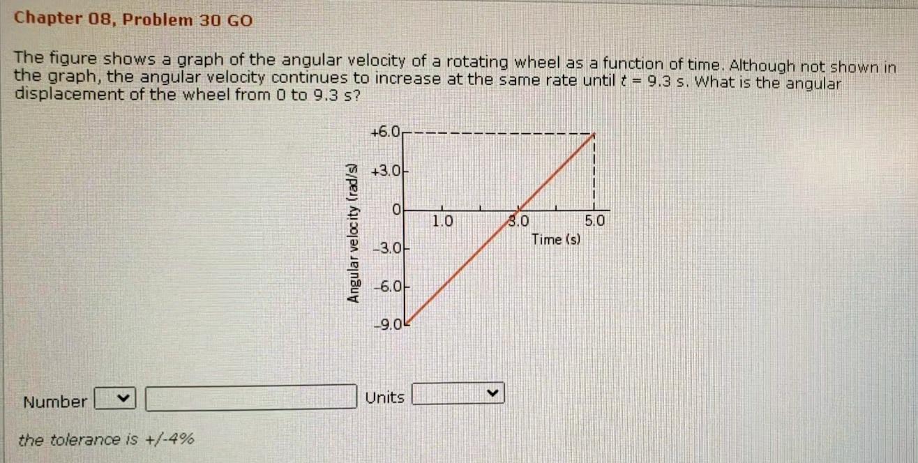 Solved Chapter 08, Problem 30 GO The figure shows a graph of | Chegg.com