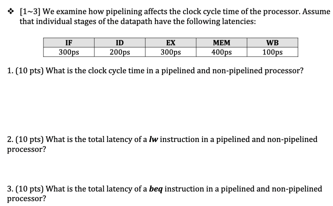 Solved * [1 3] We examine how pipelining affects the clock | Chegg.com