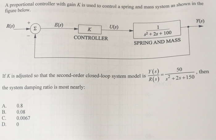 Solved A proportional controller with gain K is used to | Chegg.com