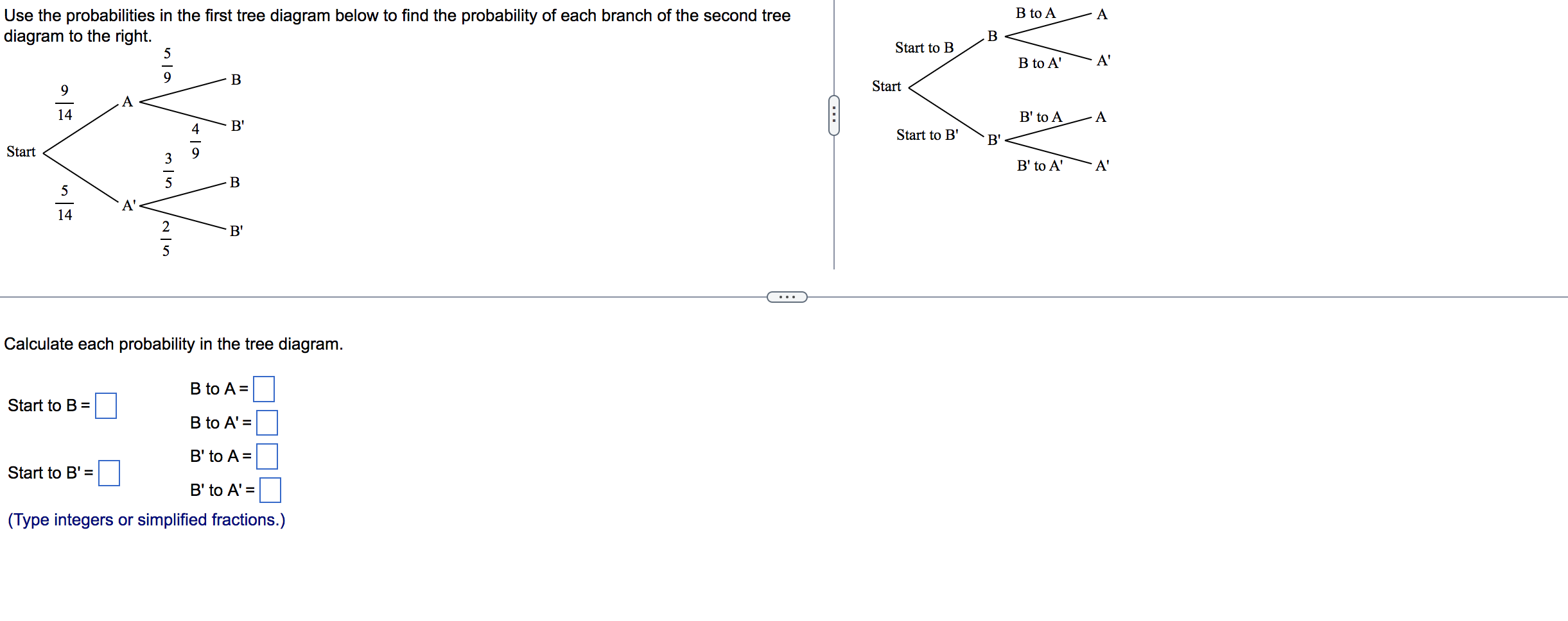 Solved Use the probabilities in the first tree diagram below | Chegg.com