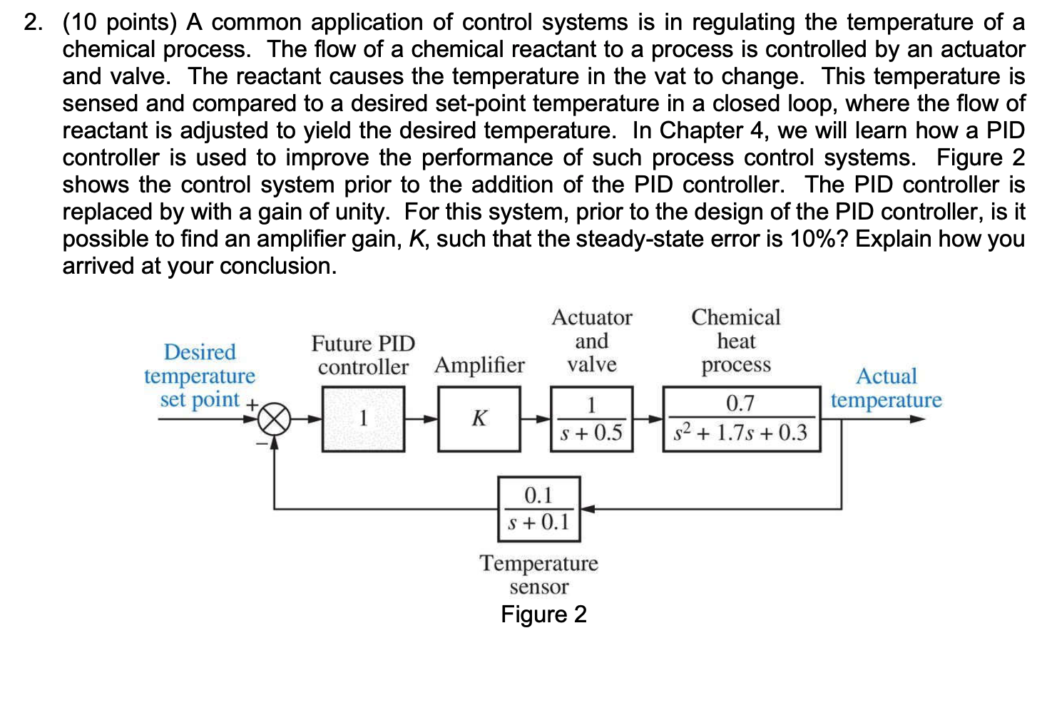 Solved 2. (10 points) A common application of control | Chegg.com