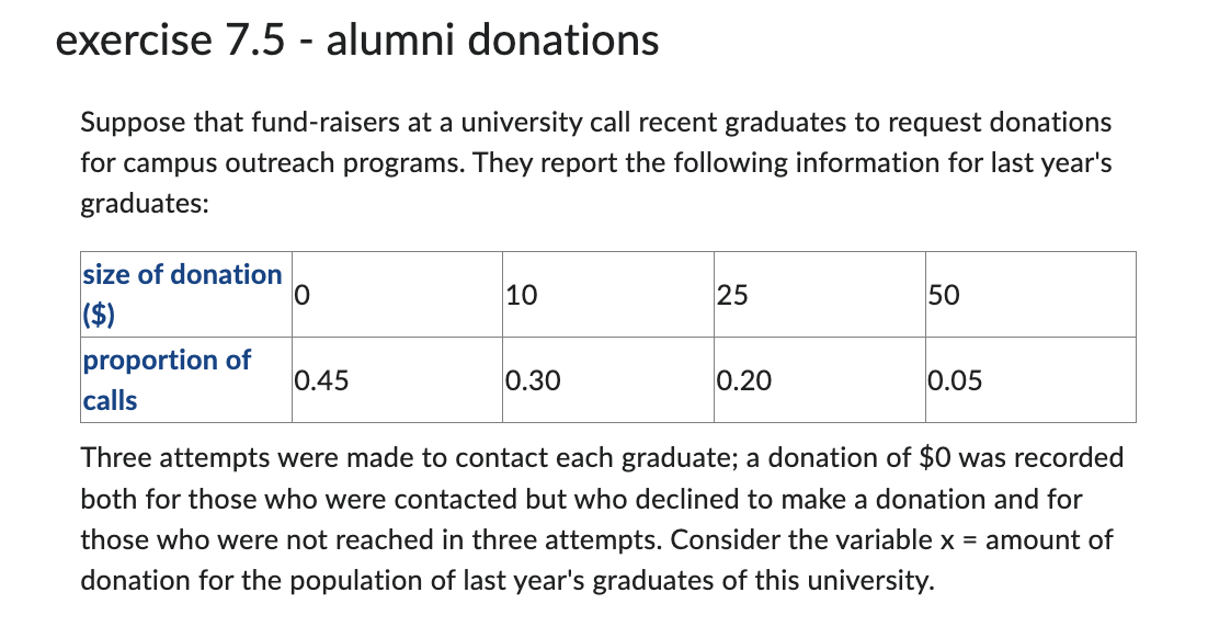 Solved exercise 7.5 - alumni donations Suppose that | Chegg.com