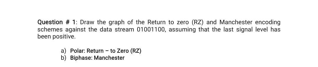 Solved Question 1 Draw The Graph Of The Return To Zero