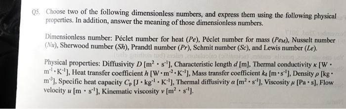 Solved Q5. Choose two of the following dimensionless | Chegg.com