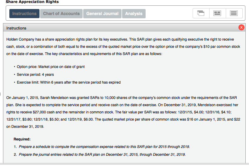 Solved Share Appreciation Rights Instructions Chart of | Chegg.com