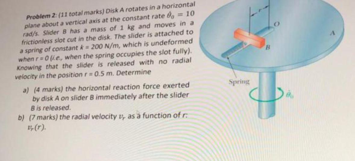 Solved B Problem 2: (11 total marks) Disk A rotates in a | Chegg.com