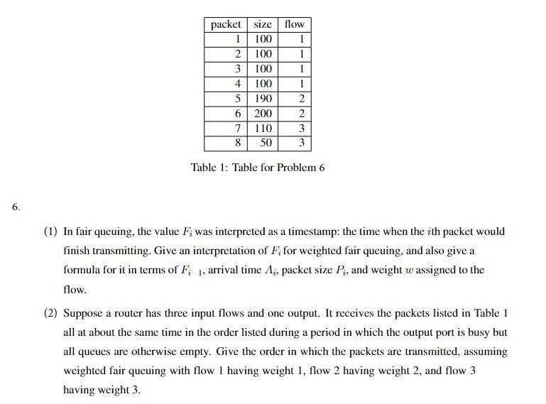 Solved Table 1: Table for Problem 6 (1) In fair queuing, the | Chegg.com