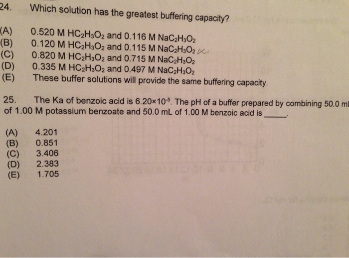 Solved 24· Which solution has the greatest buffering | Chegg.com
